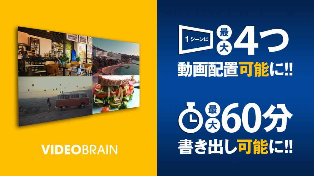 In-House AI Video Editing Cloud "VIDEO BRAIN"Enables placement of up to 4 video materials per ...