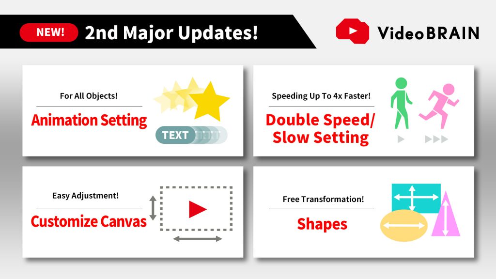 Video BRAIN – New Product Update:Enhances Animation Infrastructure to ...